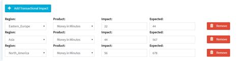 How To Display Data From Database Using Jquery Repeater And Php Stack Overflow