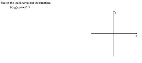 solved sketch the level curves for the function g x y