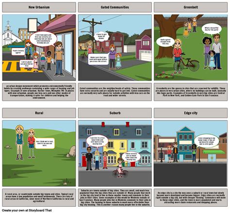 Urbanization Project Storyboard By 5b0c1320