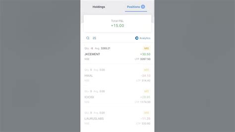 Intraday Trading In Zerodha App Youtube Intraday Trading In Zerodha App Youtube