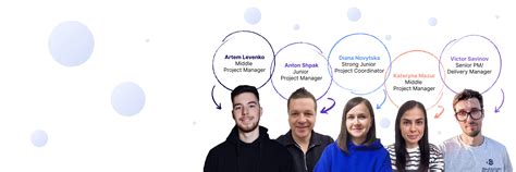 it s not all devs how pms keep software product development on track
