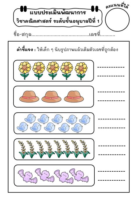 แบบประเมินปลายภาคเรียนน้อ สื่อการเรียนรู้ เพื่อนครูปฐมวัย Facebook