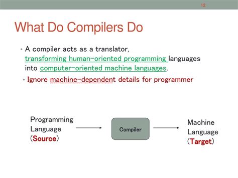 Cs510 Compiler Lecture Ppt Download