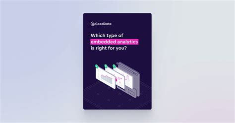 Which Type Of Embedded Analytics Is Right For You Gooddata