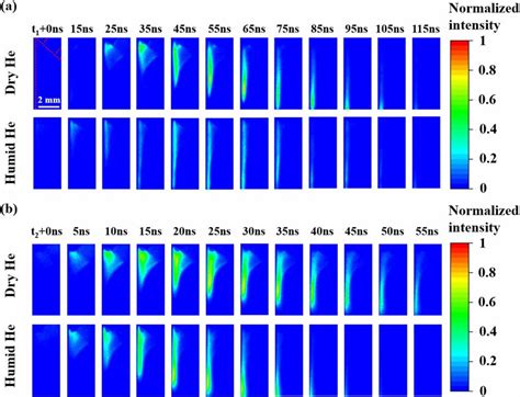 Propagation Of The Surface Ionization Wave During A The Raising And Download Scientific