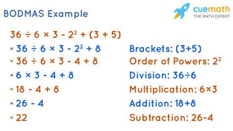 Bodmas Rule What Is Bodmas Rule Definition Formula