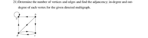 Solved: 21) Determine the number of vertices and edges and find the adjancency; in-degree and ...
