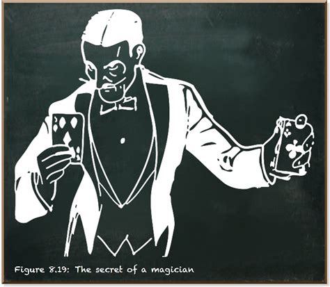 How To Create A Quantum Bayesian Network By Frank Zickert Quantum