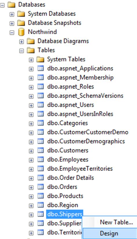 Code On Time Data Controllers Fields Items Style Check Box List