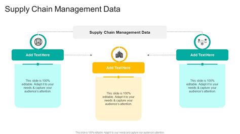 Supply Chain Management Data In Powerpoint And Google Slides Cpb PPT Example
