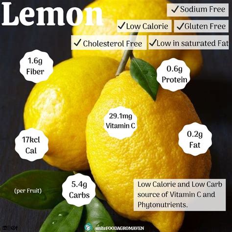 Lemon Nutrition Lemon Nutrition Food Health Benefits Nutrition