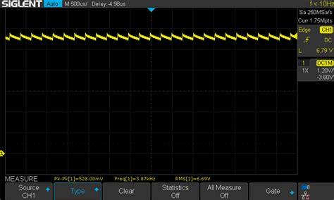 TPS Vout With High Ripple Voltage And Output Offset Power Management Forum Power