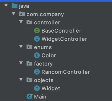 Java Stream AnyMatch AllMatch NoneMatch
