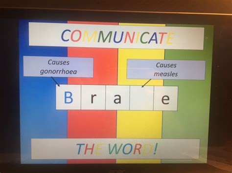 OCR GCSE Combined Science PAPERS REVISION LESSONS Teaching Resources