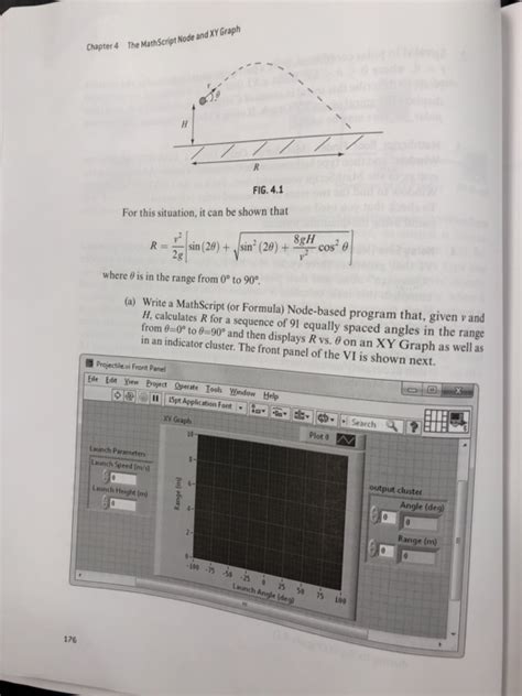 Solved Its A Labview Program In Ni Software National