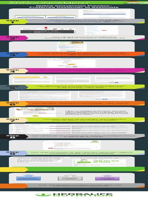 Announcement Online Conversion Process Preferred Customer To Associate