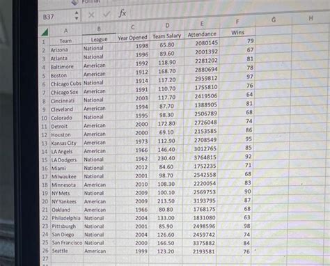 Solved A Use Excel To Calculate The Mean Median And Mode Chegg Com