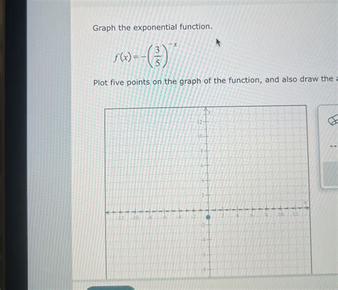 Solved Graph the exponential function.f(x)=-(35)-xPlot five | Chegg.com
