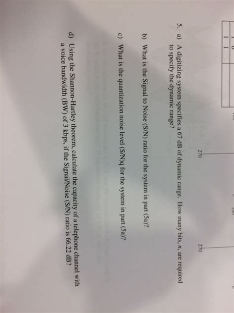 Solved 4 For The Qpsk Modulator Shown The Possible Four