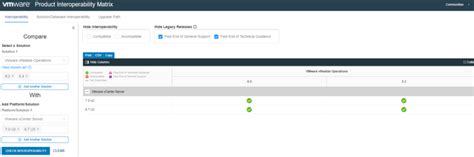 VMware Product Interoperability Matrix Website Virtualization Blog