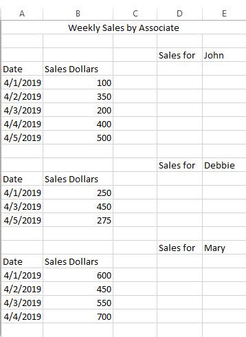 Vba How Do I Fill Rows With Multiple Values Using Excel Macro Stack