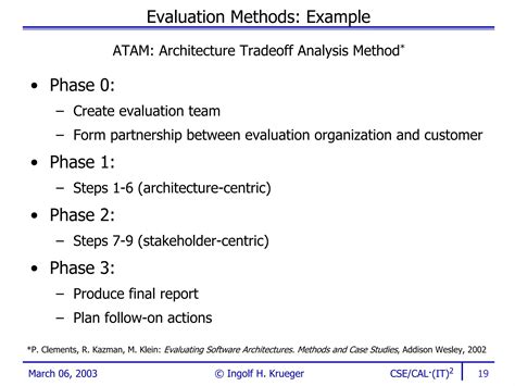 Evaluating Software Architectures Pdf
