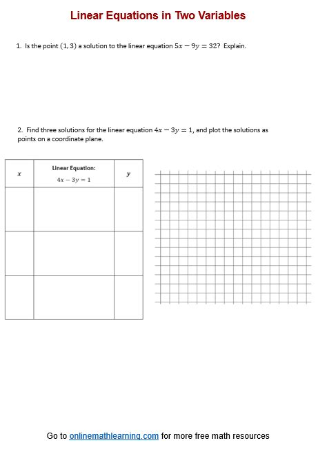 Linear Equation On The Coordinate Plane Worksheets Printable Online Answers Examples