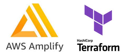 the ultimate guide to scaling your web projects creating an amplify