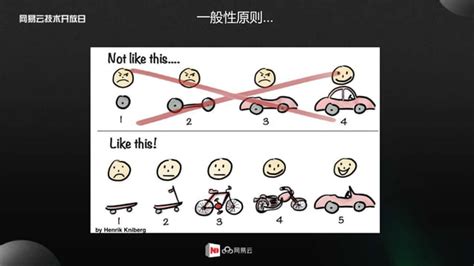 网易云k8s应用实践 practices for kubernetes cluster provisioning management