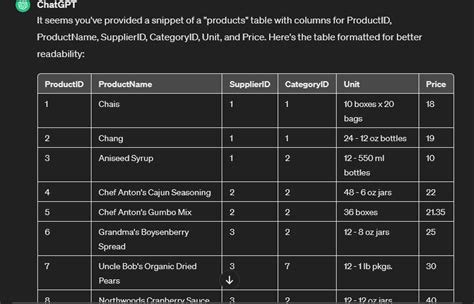 How To Connect Chatgpt To A Sql Database For Data Retrieval And Analysis Dev Community