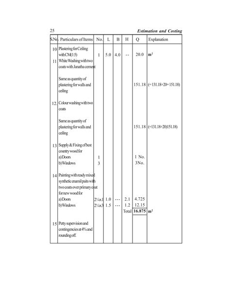 Estimating And Costing Pdf