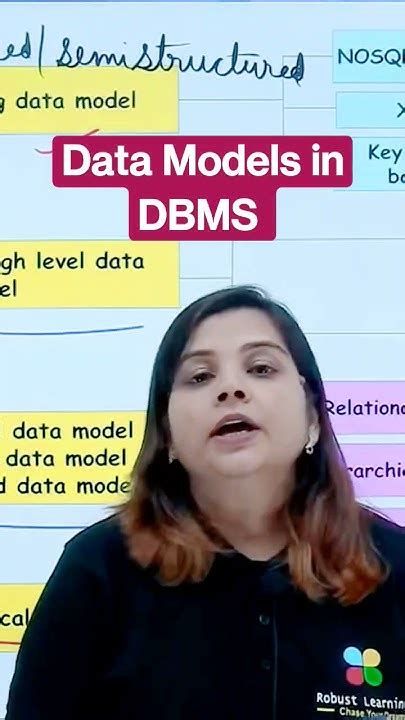 Data Models In Dbms Database Models Neha Maam Robust Learning