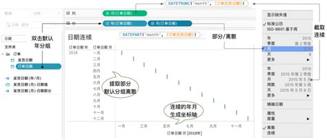 83 数据准备类函数(上):字符串函数、日期函数 Tableau喜乐君 敏捷bi布道师 83 数据准备类函数(上):字符串函数、日期函数 Tableau喜乐君 敏捷bi布道师
