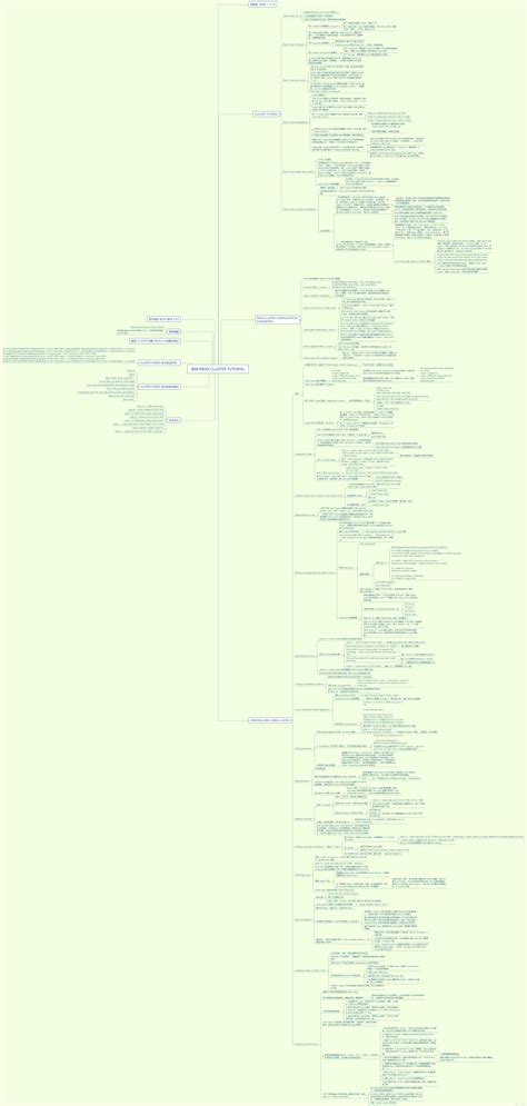 Redis 图片 Redis Tutorialmob6454cc620c34的技术博客51cto博客