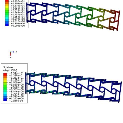 Comparison Between Image Finite Element Analysis Of 3d Reconstructed Ct
