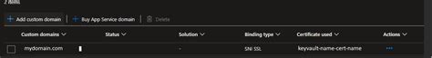 Azure Web App And Key Vault Certificate Microsoft Qanda