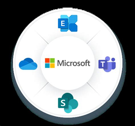 Backup Exec 251 Windows X64 数据备份和恢复 Sysin System Inside 软件与技术分享