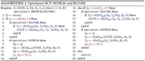Benchmarking And Configuring Security Levels In Intermittent Computing Acm Transactions On