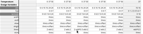 Corner Variables In Adexl Custom Ic Design Cadence Technology