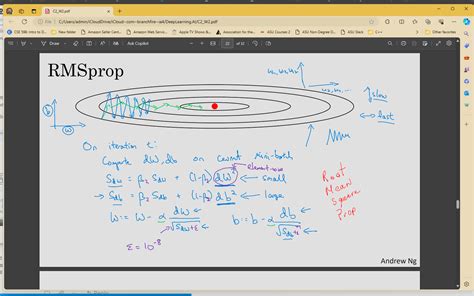 C2 W2 Improving Deep Neural Networks Week 2 Programming Assignment