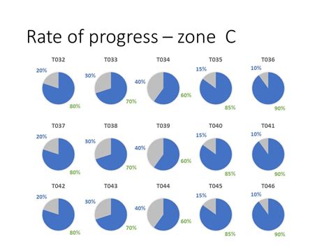 How To Bokeh Serve Django Community Support Bokeh Discourse