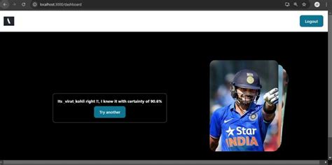 Sai Harsha Vardhan Pittada On Linkedin Hey Everyone Hope Its All