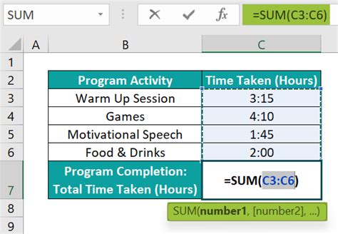Add Time In Excel Examples Shortcut Formula How To Guide