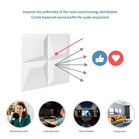 Pvc Acoustic Sound Diffuser Panels 197 X 197 X 12 Inches Pack Of
