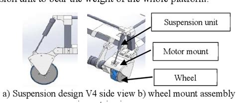 Figure 1 From Design And Analysis Of An Aerodynamic Structure For A