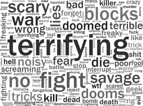 Issue Mapping And Analysing The Lethal Autonomous Weapons Debate Mapping Laws