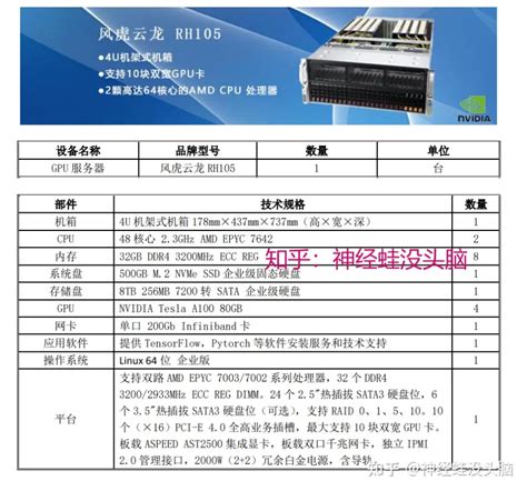 2023年深度学习gpu服务器配置推荐参考（3） 科研服务器配置 csdn博客