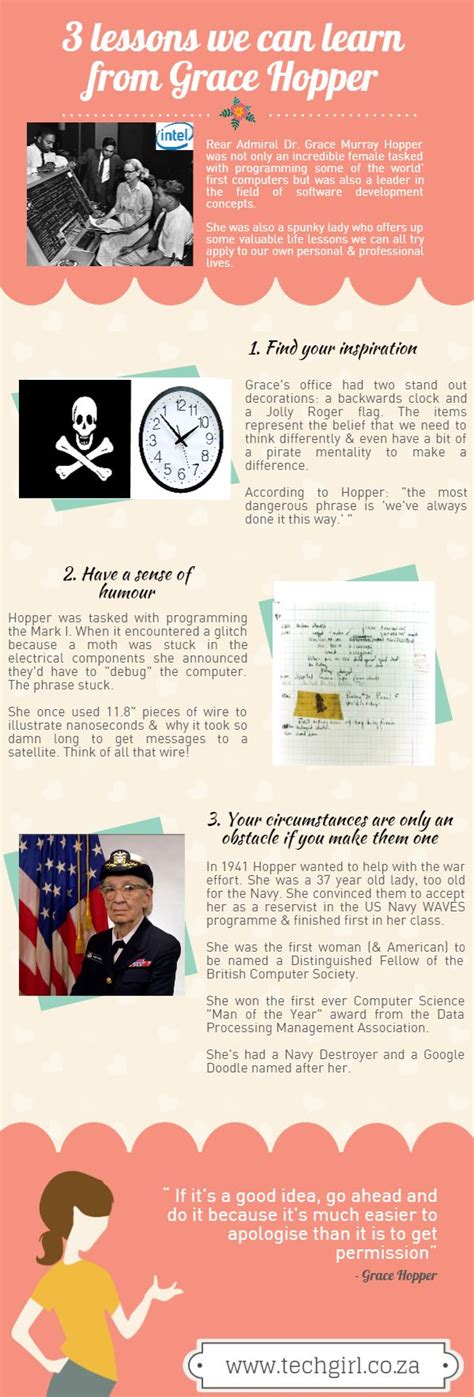 3 Lessons We Can Learn From Grace Hopper Tech Girl Grace Hopper Lesson Tech Girl