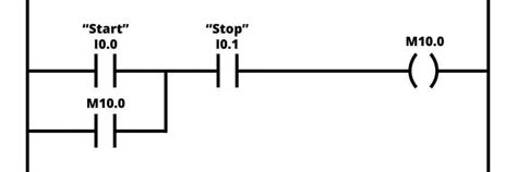Ladder Logic Examples And PLC Programming Examples Ladder Logic Logic Plc Programming