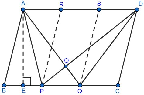In Figure 1 Given Below Abcd Is A Parallelogram Points P